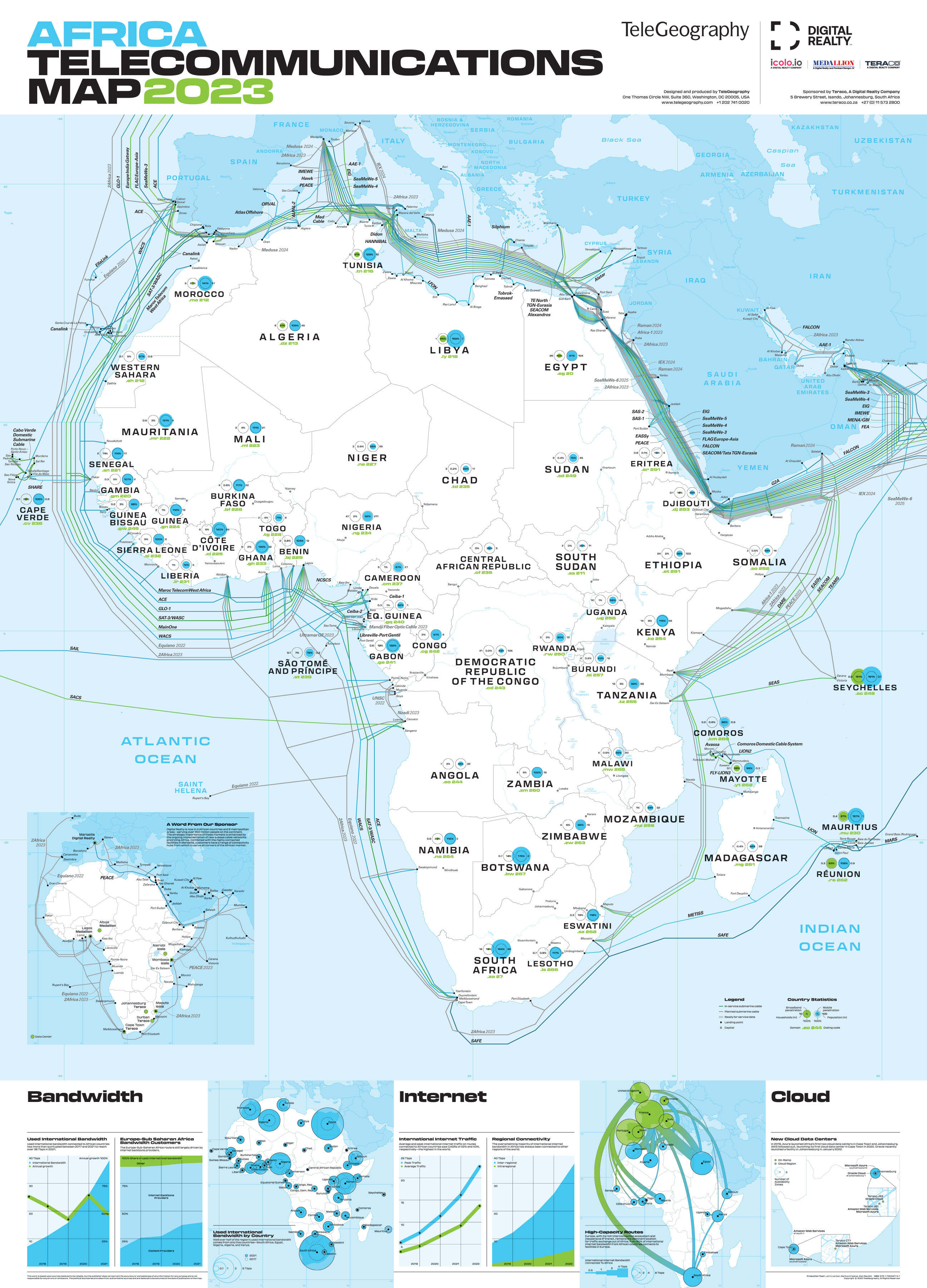 Africa Telecommunications Map 2022